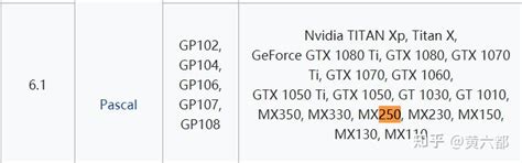 tensorflow 2 x gpu版 新手小白简易安装教程（从零开始篇） 知乎