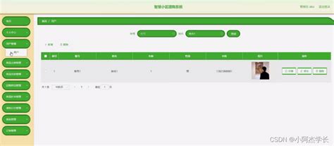 计算机毕业设计（附源码）python智慧小区团购系统智慧社区团购系统 Csdn博客