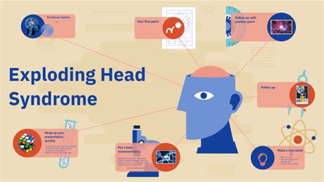 Exploding Head Syndrome By Michael Suyat On Prezi