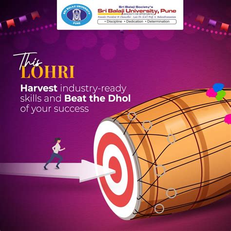 Sbup Sbuppune Balajiuniversity Biib Bimm Bitm Bimhrd Mba… Balaji Institute Of