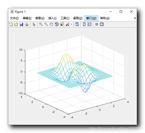 【matlab】三维绘图 三维绘图步骤 腾讯云开发者社区 腾讯云 【matlab】三维绘图 三维绘图步骤 腾讯云开发者社区 腾讯云