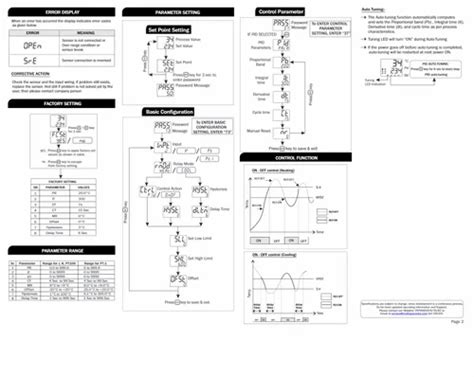 Multispan PID Controller UTC P At Best Price In Asangaon By Eusense Technologies ID