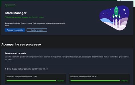Frederico Tavares No Linkedin Trybe Vqv Backend Mysql Nodejs