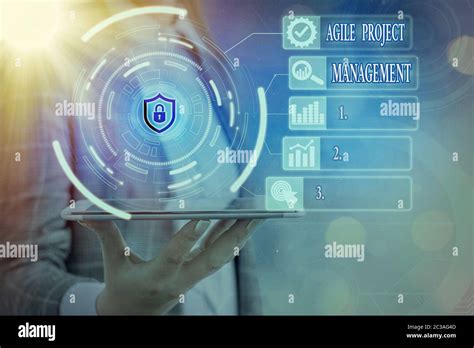 Text Sign Showing Agile Project Management Business Photo Text Management Methodology From