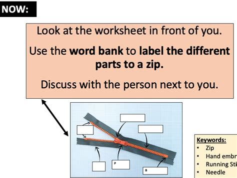 Understanding Zips Worksheet Teaching Resources