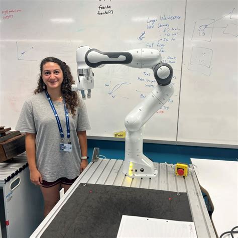 Today We At Qut Centre For Robotics Say Goodbye To Our Visitor Daniella