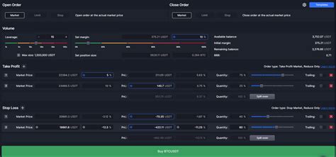 Stop Loss Automated Backtester Bot Cleo Finance Documentation