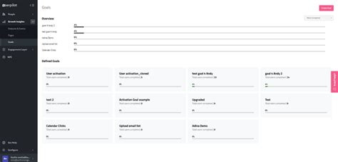 Best Practices For Creating A B2b Frictionless Customer Experience