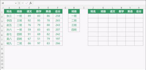 Excel中超好用的排序函数sortby函数使用方法和实例介绍 趣帮office教程网 Excel中超好用的排序函数sortby函数使用方法和实例介绍 趣帮office教程网
