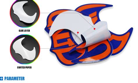 Sticker Hs Code Katsureipati7