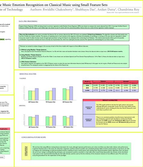 Fig Classification Of Machine Emotion Recognition Problem Download