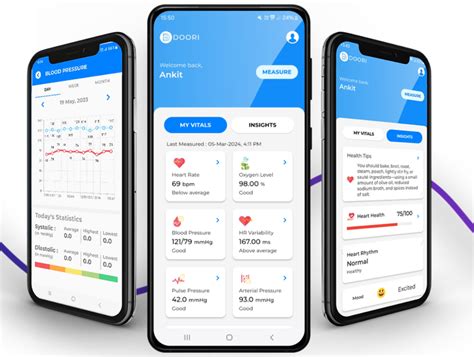 Heart And Vital Monitor Flutter Ble Healthcare Freelancer