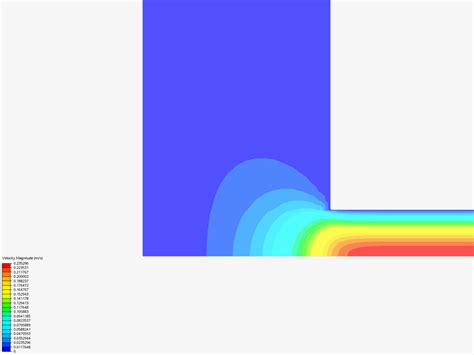 Axisymmetric Viscous Flow With Cfd By Mescuder Simscale