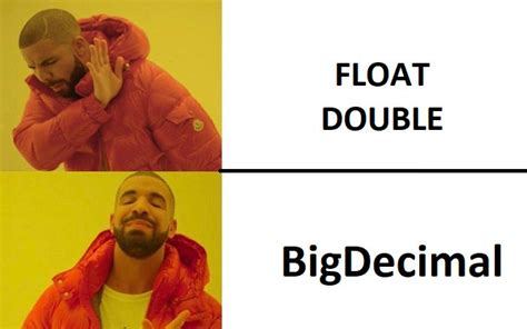 Rafael Ribeiro On Linkedin Java Bigdecimal Float Financialvalues Precision