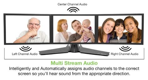 Amazon Com XFX FX777AZDB4 Double D HD 7770 Black Edition 1095MHz 1GB DDR5 MiniDP HDMI DVI PCI E