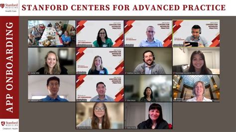 Monica Nandwani Dnp Rn Fnp Bc Posted On Linkedin