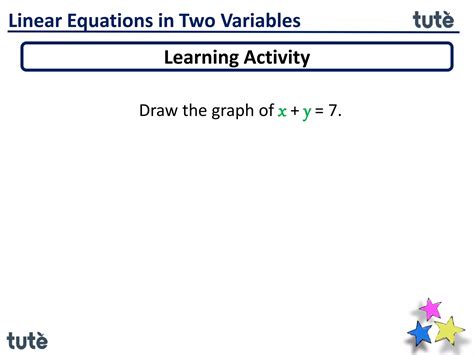 1 Linear Equations In Two Variables Introduction Solution And Graphing Pptx