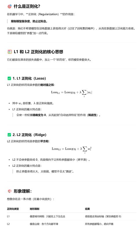机器学习实战csdn机器学习 Csdn博客 机器学习实战csdn机器学习 Csdn博客