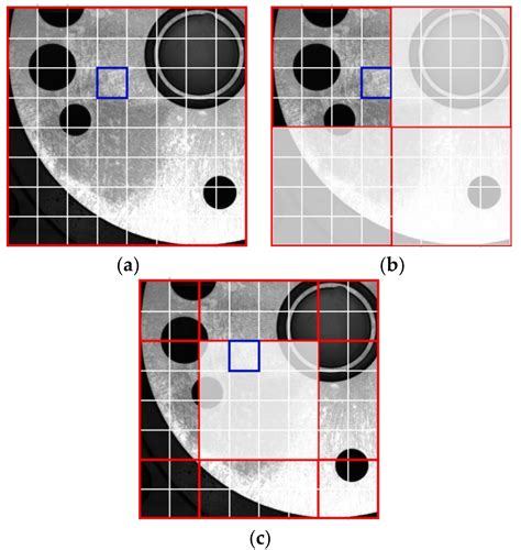 Machines Free Full Text Swin Transformer Combined With Convolution Neural Network For