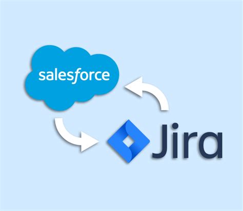 salesforce jira connector for project management soljit