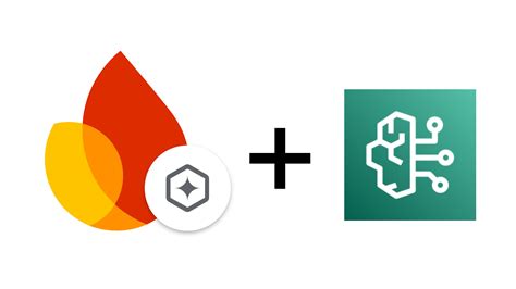 Github Xavidopgenkitx Aws Bedrock About Community Plugin For Genkit