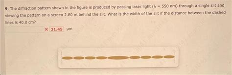 Solved 9 The Diffraction Pattern Shown In The Figure Is