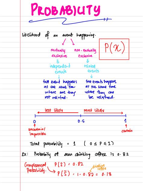 Basic Probability Pdf Probability Theory Probability