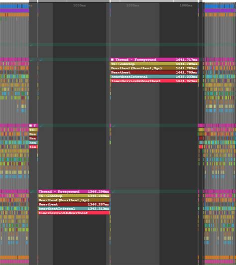 ‘timerserviceonheartbeat causing lag spikes freeze engine bugs developer forum roblox