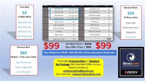 Probots Binary Auto Trading Robot Home