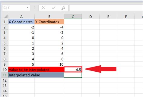 How To Interpolate Between Two Values In Microsoft Excel Spreadcheaters