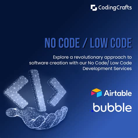 Coding Crafts On Linkedin Nocode Lowcodenocode Innovationunleashed Softwarecreation