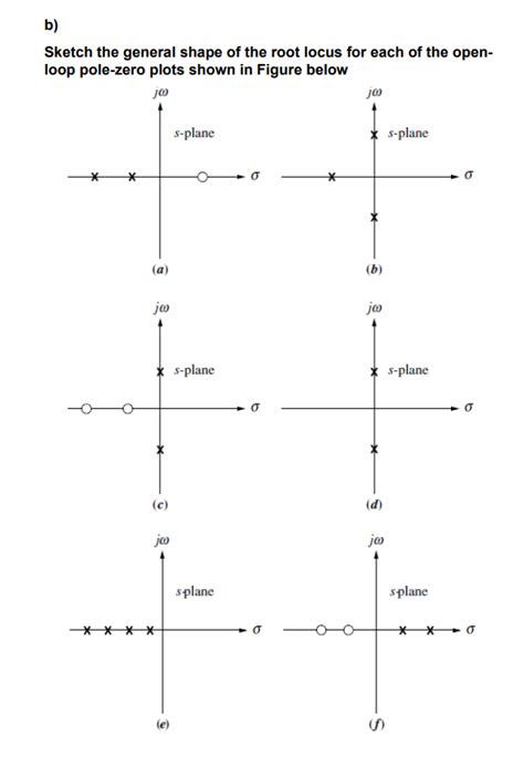 Solved Hi Please Post A STEP BY STEP Solution To My Problem Chegg