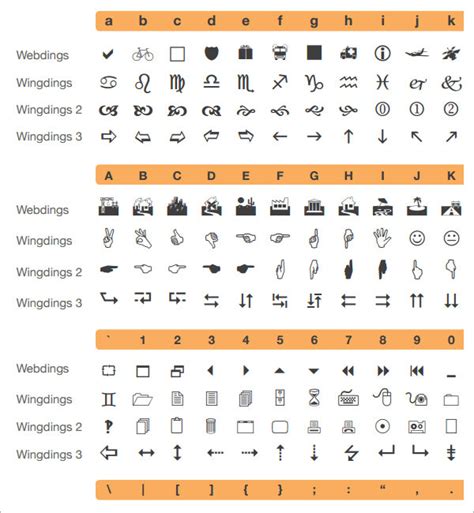 Шрифт Wingdings