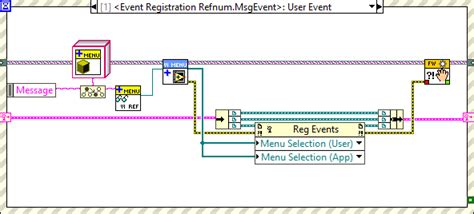 Solved Vi Runtime Menu Selection Event Broken In Executable Environment Ni Community