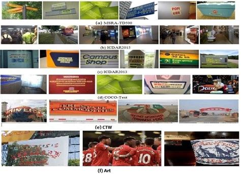 Sample Benchmark Dataset Download Scientific Diagram