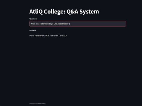 GitHub SwayamGardas OpenAI LLM This Is LLM GPT Based Project Integrated With Openai