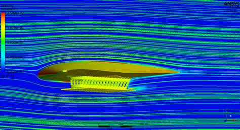 Aero Structural Analysis Structural Analysis Mishal Thapa