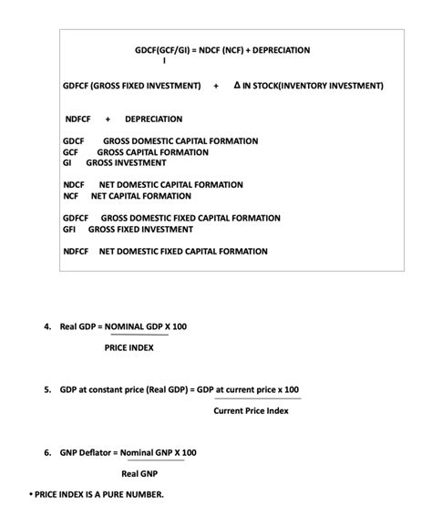 Important Formulas Used In Macroeconomics Learn With Anjali