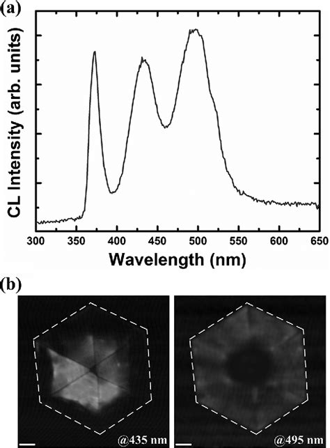 Dual Color Ingangan Pyramidal Micro Light Emitting Diode Selectively Grown On Sio 2 Masked