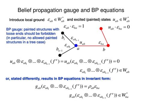 Ppt Belief Propagation And Loop Series On Planar Graphs Powerpoint Presentation Id619156