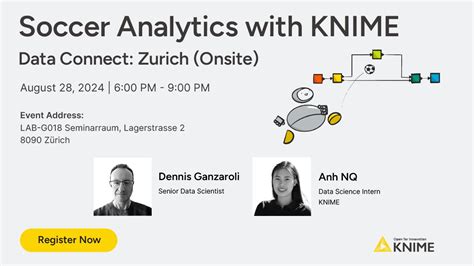 Knime On Linkedin Knime Dataconnect Socceranalytics Datascience