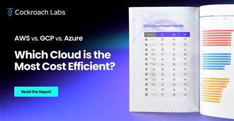 2021 Cloud Report Cockroach Labs