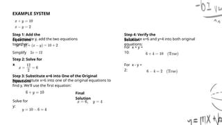 Linear Algebra Row Echelon Form And Reduced Row Echelon Form PPT
