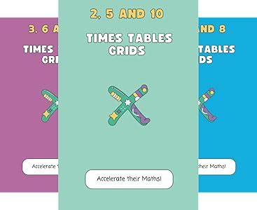 Times Tables Grids
