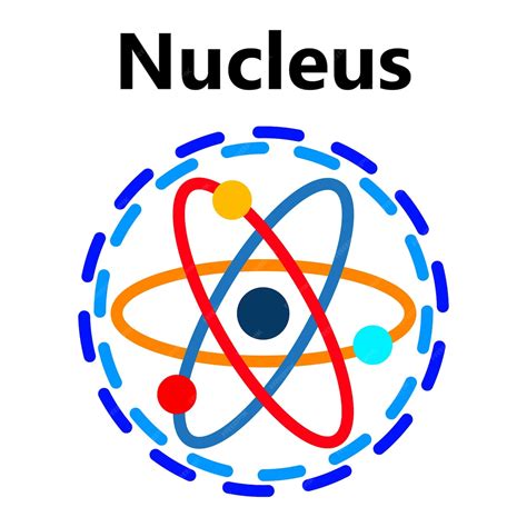 Premium Vector Atom Scientific Poster With Atomic Structure Nucleus