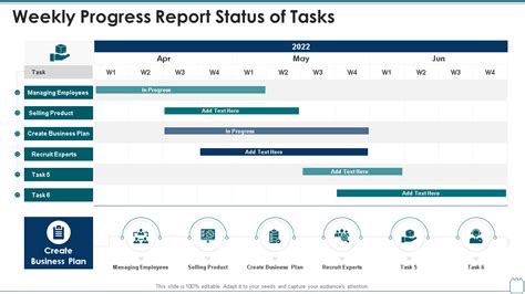 Top 7 Weekly Progress Report Templates With Samples And Examples