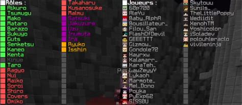 Allow Placeholders In Layouts Skin · Issue 696 · Neznamytab · Github