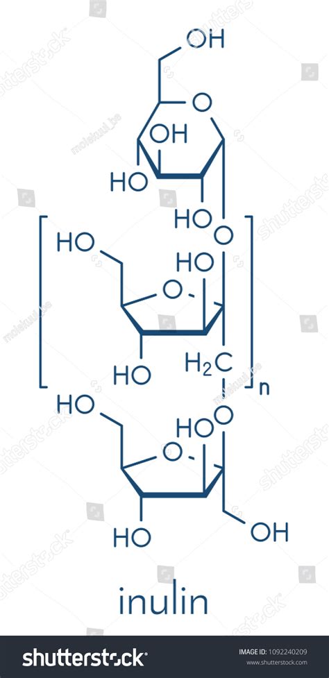 Inulin Chemical Structure Sweet Indigestible Carbohydrate Stock Vector Royalty Free 1092240209