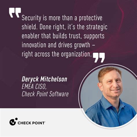 Cybersecurity Cyberresilience Check Point Software