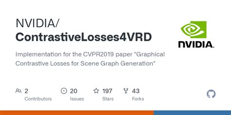Github Nvidia Contrastivelosses4vrd Implementation For The Cvpr2019 Paper Graphical